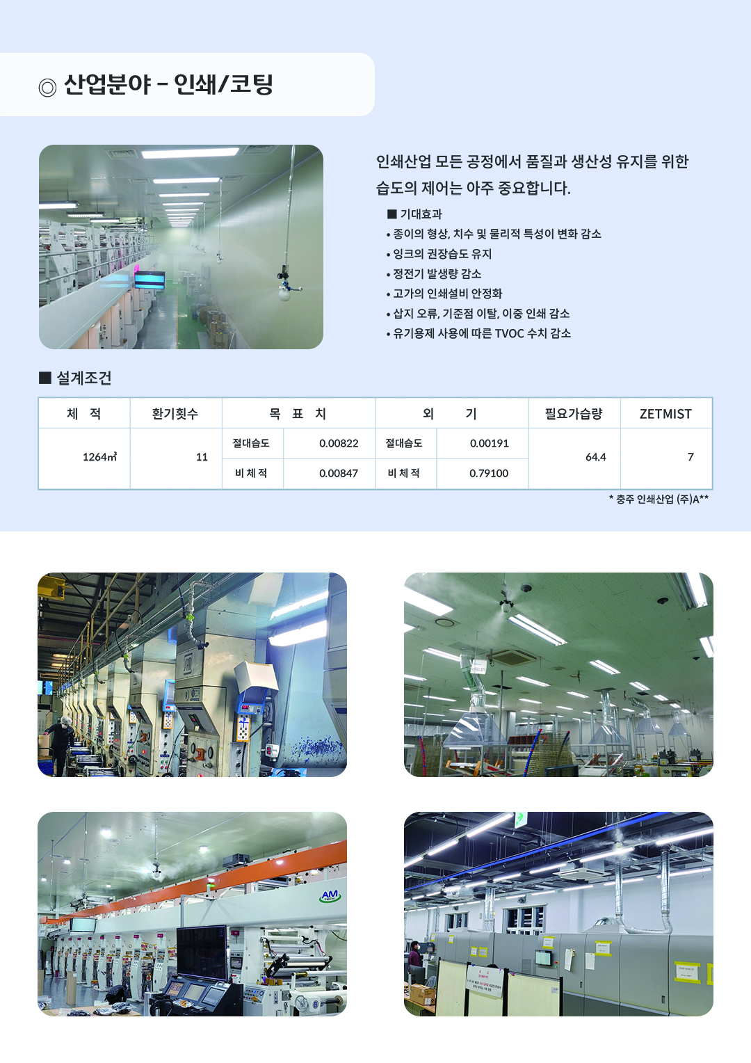 사업분야 | WELLCOM HUMITECH