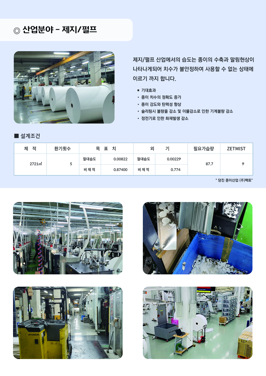 사업분야 | WELLCOM HUMITECH