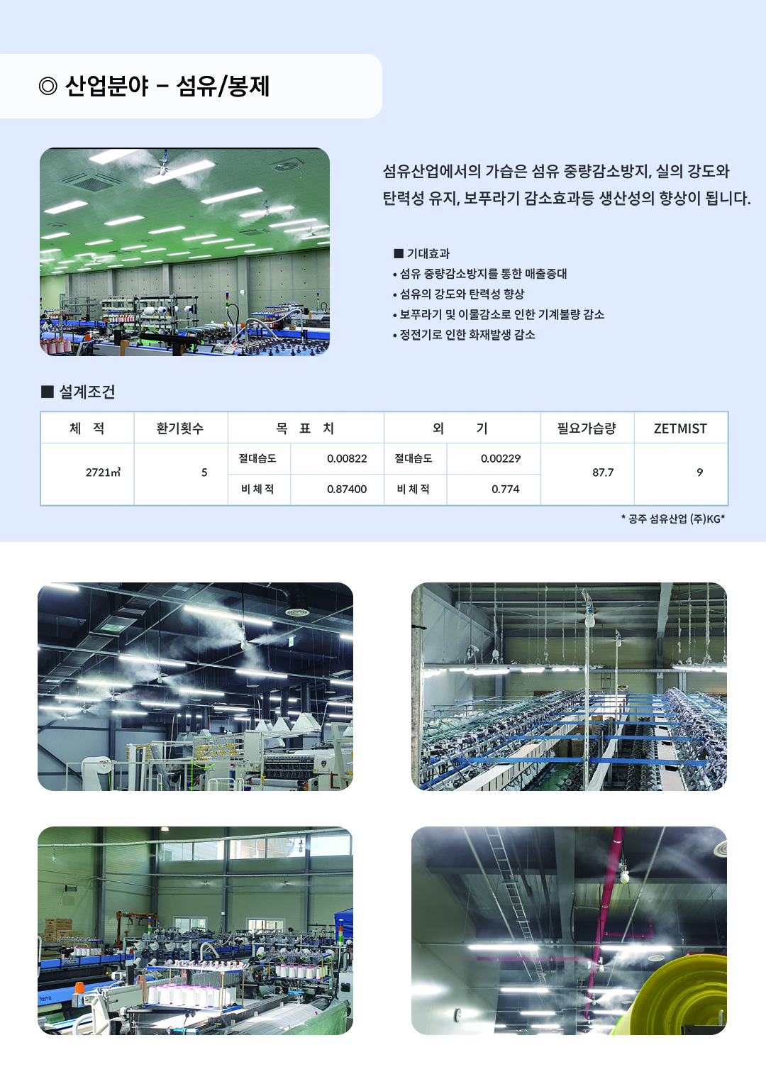 사업분야 | WELLCOM HUMITECH